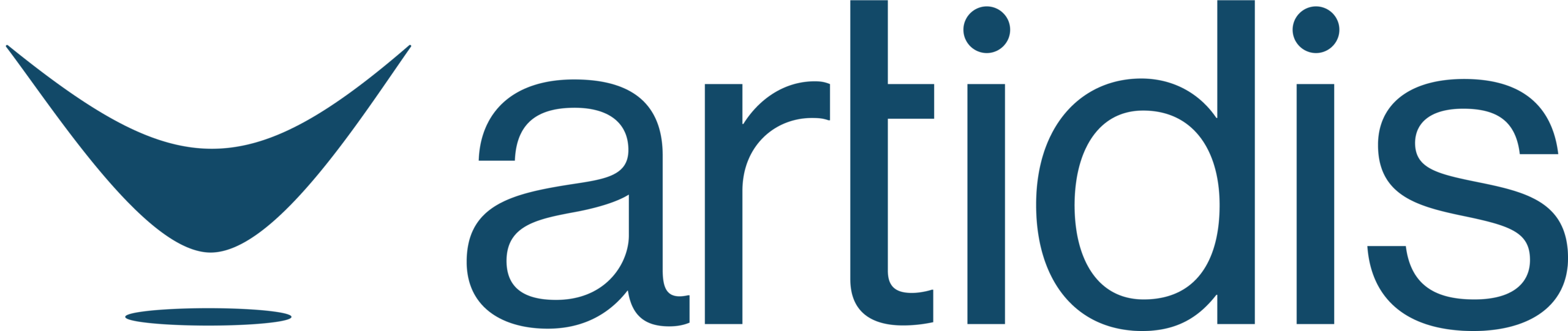 Artidis at the Swiss Biotech Day